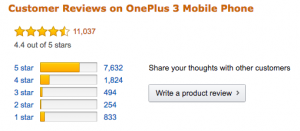 OnePlus 3 rated as Best Smartphone of 2016 on Amazon India | Techniblogic
