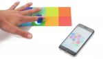 Turn Color Into Sound with Innovative Specdrums Rings | Techniblogic