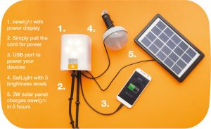 nowlight : Generate Instant Light & Power 🔋 Anytime. Anywhere ...