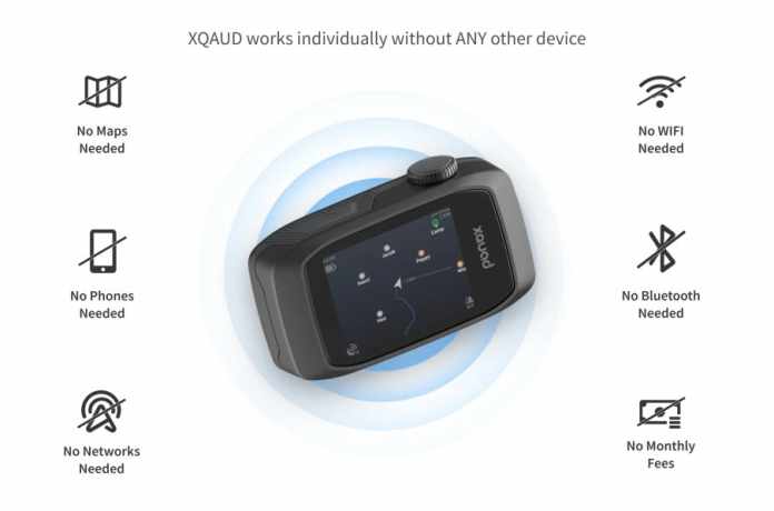 XQUAD: Smart Location Tracking Without Phones | Techniblogic
