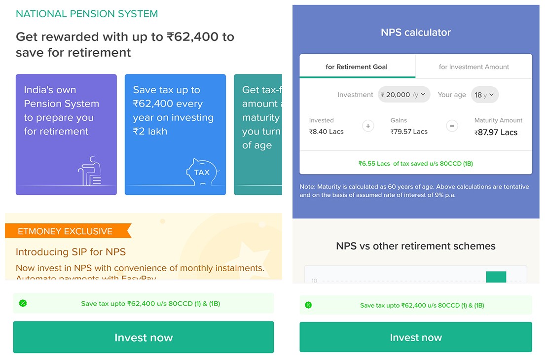 ETMONEY App Review 2021 : Safe to Use? | Techniblogic