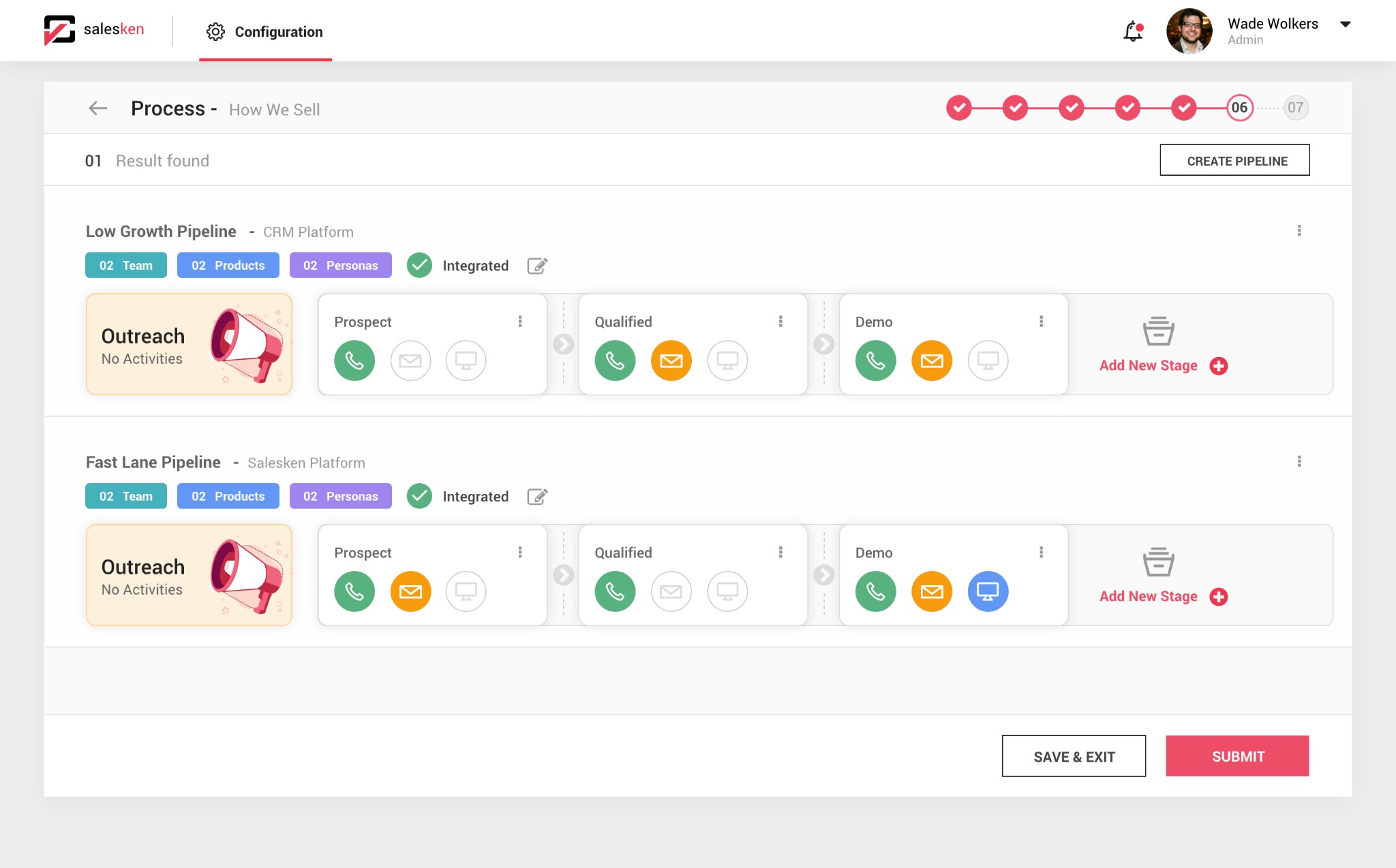 Sales Cycle Strategies to Win Sales | Techniblogic
