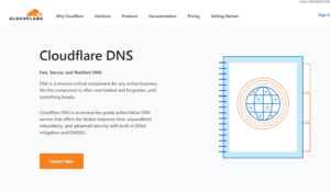 5 Best Fastest DNS Servers 2024 (Free Public DNS) | Techniblogic